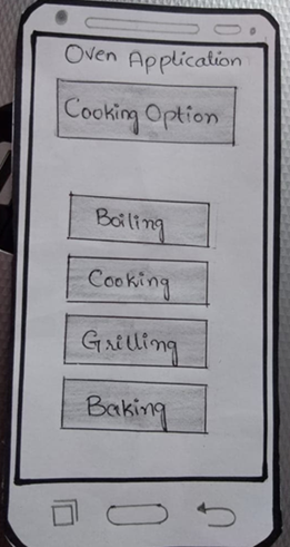 GitHub - sameen-azhar/Hci-Project-phase-2