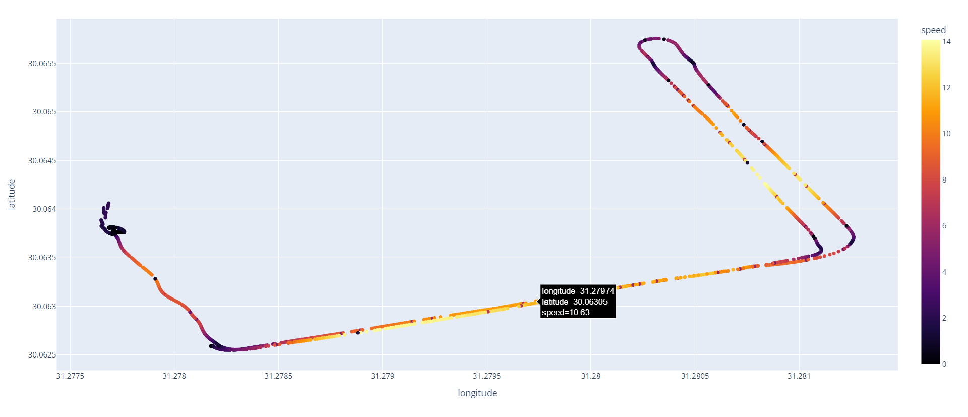 GitHub - KirollousMoheb/Dead-Reckoning-System