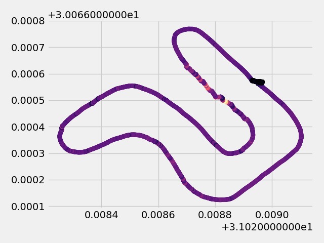 GitHub - KirollousMoheb/Dead-Reckoning-System