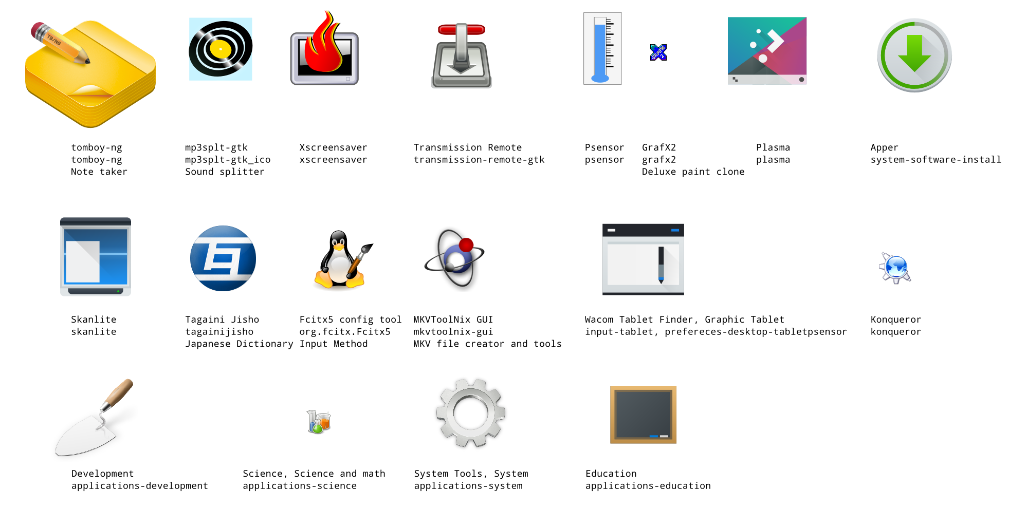 [Icon request] Various missing icons · Issue #262 · EliverLara/candy ...