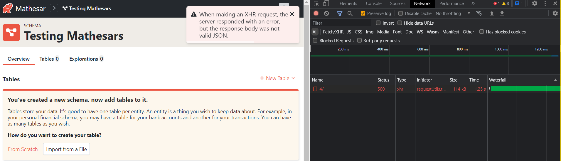 Patch request giving internal server error. · Issue #2179 · mathesar-foundation/mathesar · GitHub