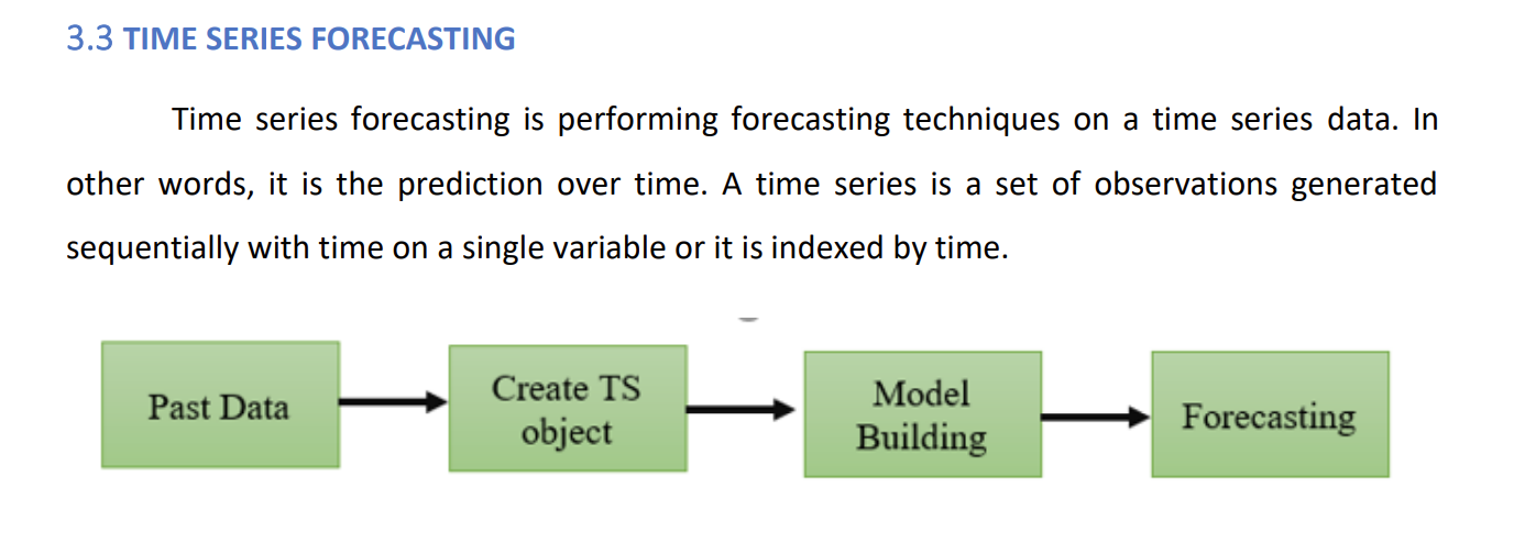 GitHub - josinapjoy/Prediction-and-analysis-on-spread-of-Covid-19