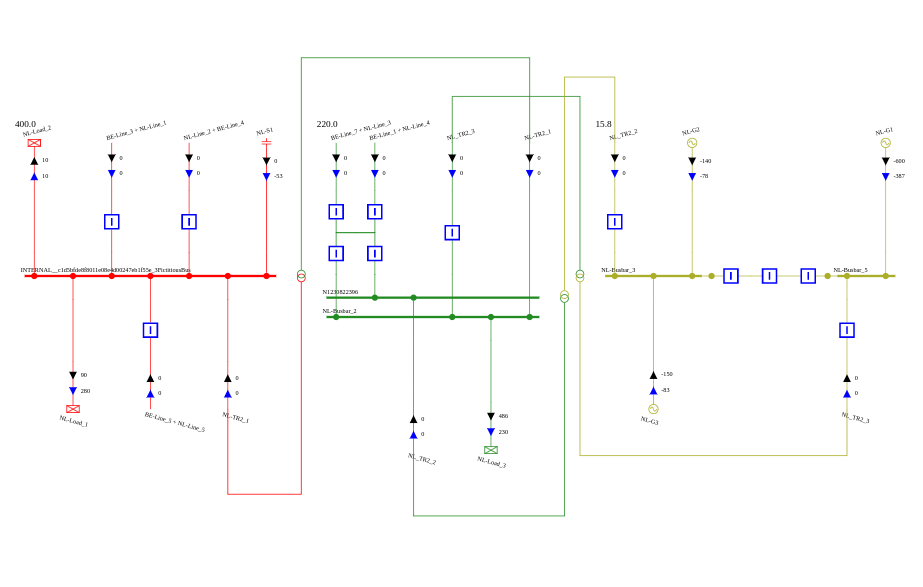 Voltage level first buses aligned · Issue #281 · powsybl/powsybl-diagram · GitHub