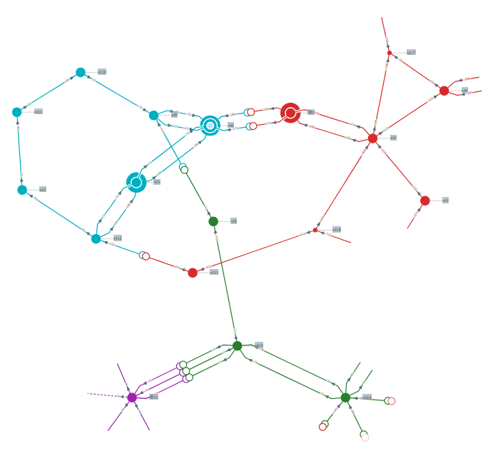 powsybl-diagram/README.md at main · powsybl/powsybl-diagram · GitHub