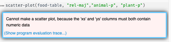 Add an optional "teaching dataset 2" · Issue #889 · bootstrapworld/curriculum · GitHub