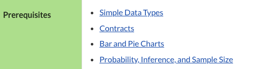 Fall 2023 Data Science restructuring · Issue #1192 · bootstrapworld/curriculum · GitHub