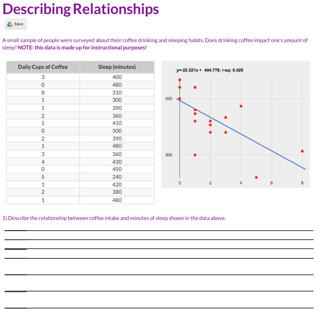 strange variable line spacing on linear-regressions/describing ...