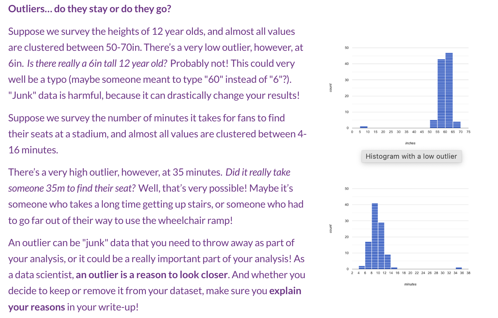 Audit image sources · Issue #1228 · bootstrapworld/curriculum · GitHub