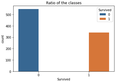 GitHub - jiaweizhong66/Titanic-ML