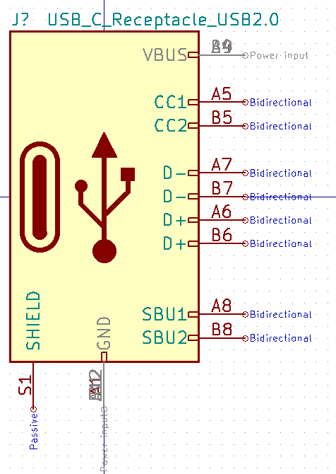 Add USB 2.0-only Type-C receptacle and plug (!937) · Merge requests · KiCad / KiCad Libraries ...