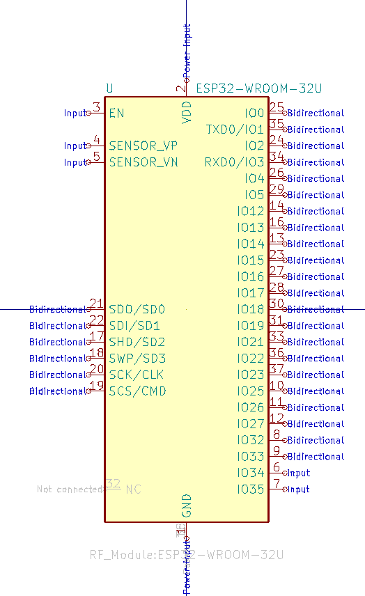 Add ESP32-WROOM-32U (!1265) · Merge requests · KiCad / KiCad Libraries / KiCad Symbols · GitLab