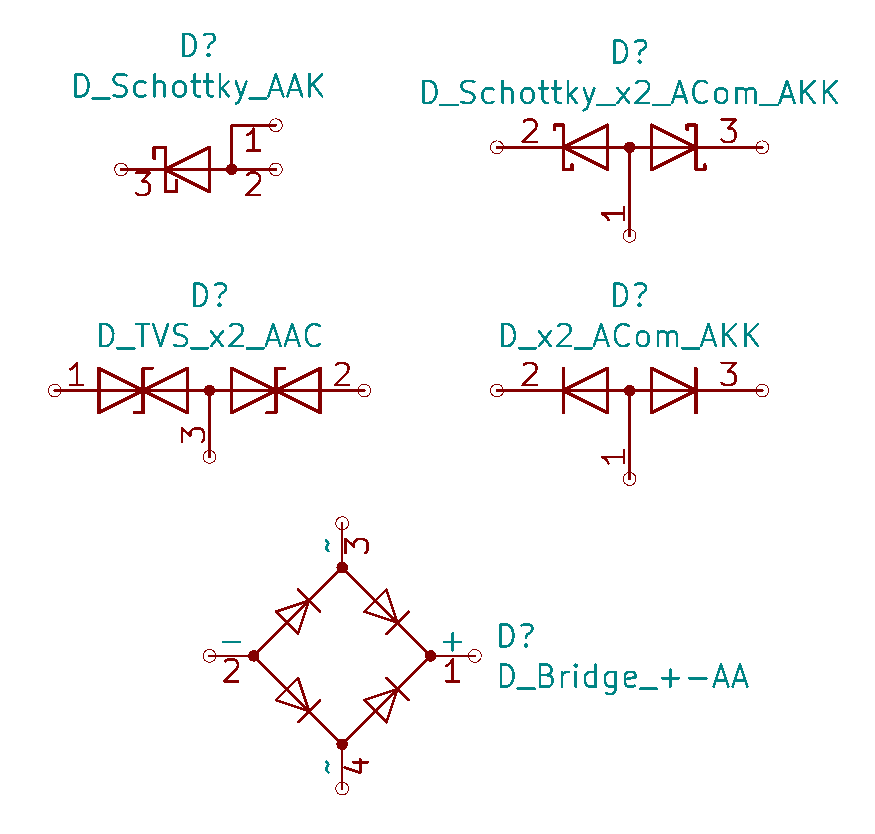 Device: add circles to multiple diode junctions by diegoherranz · Pull Request #1476 · KiCad ...