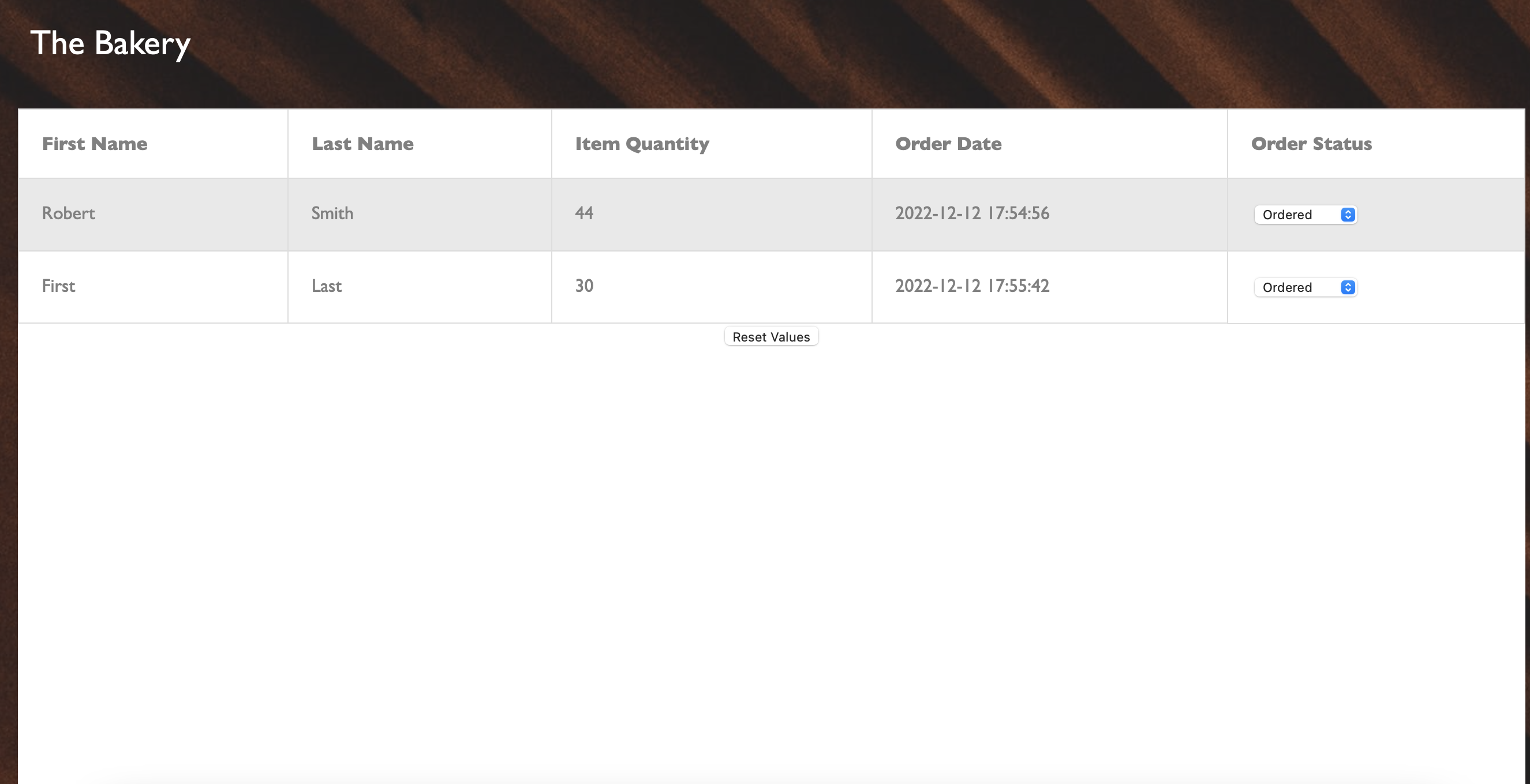 GitHub - adridos/CustomerBakery