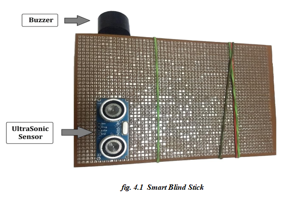 Github Nayanshivhare Iot Based Smart Blind Stick