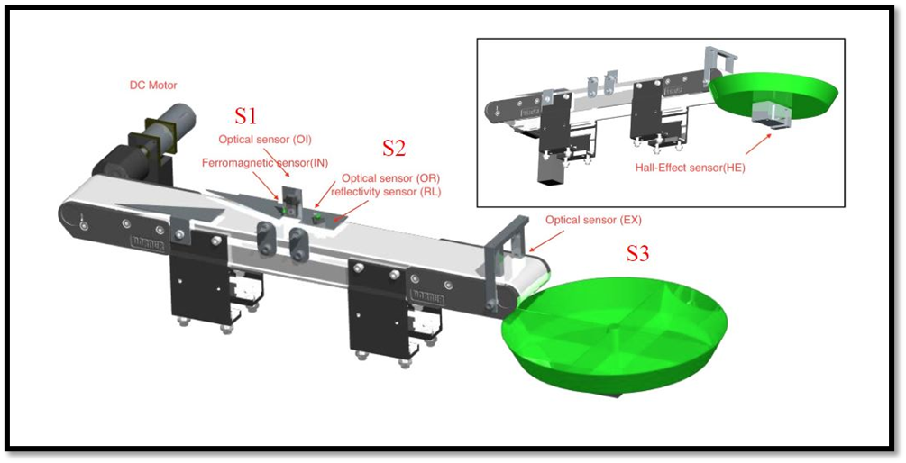 GitHub - Wwebster9/MECH458-Project: Uvic Mechatronics (MECH458) Project