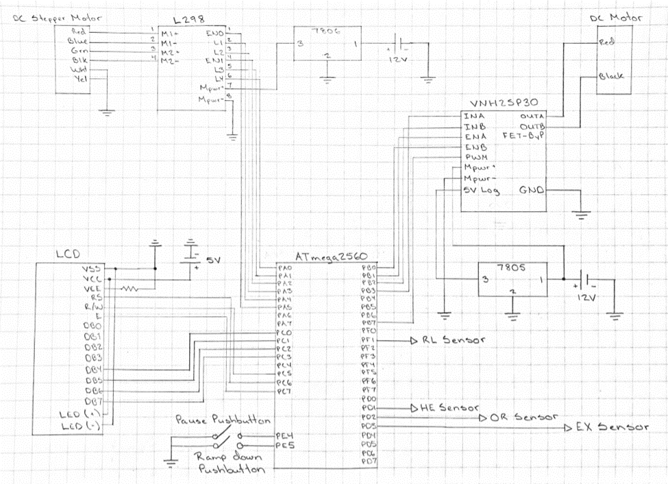 GitHub - Wwebster9/MECH458-Project: Uvic Mechatronics (MECH458) Project