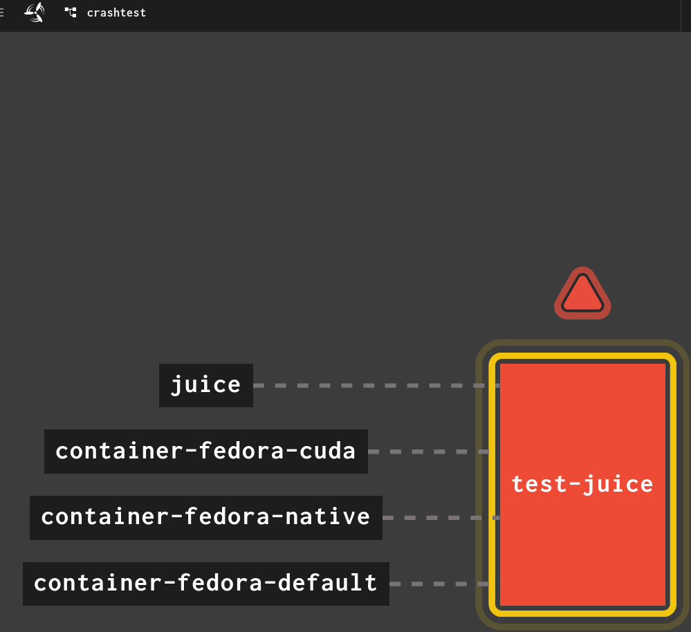 Running execute with `--inputs-from pipeline/job` always fails · Issue #6171 · concourse ...