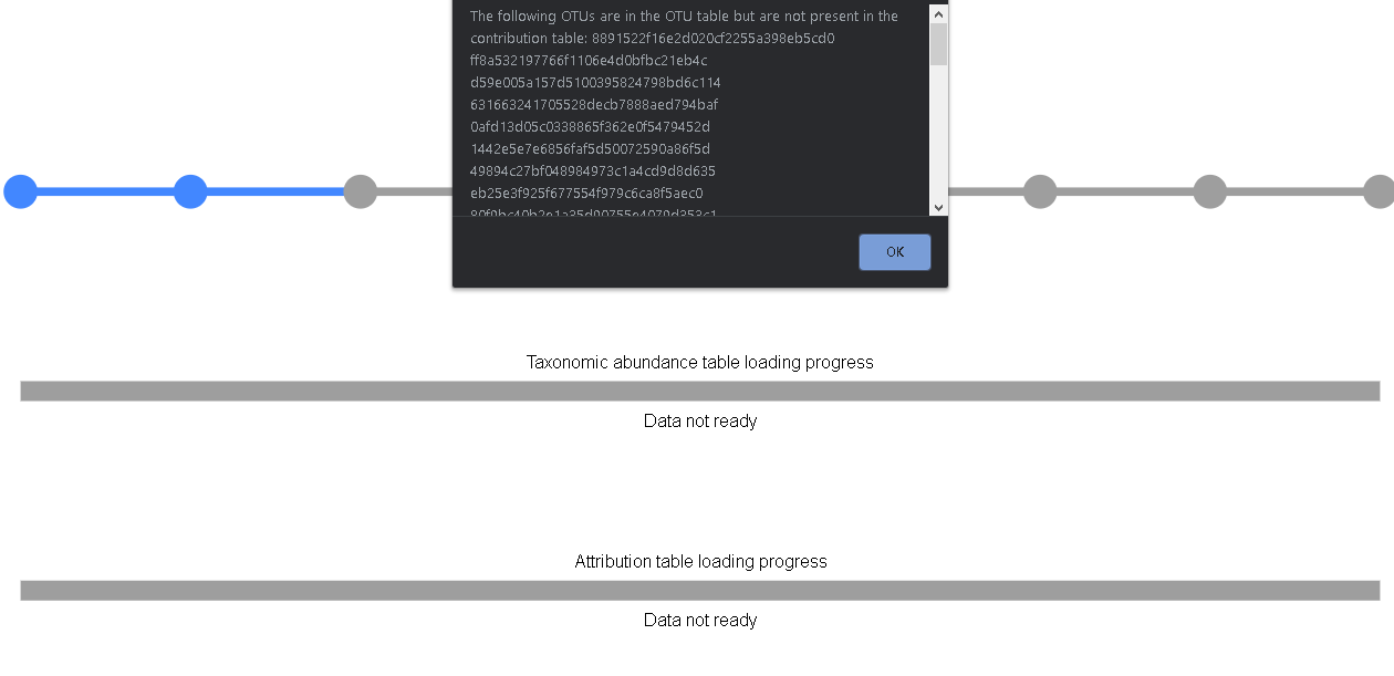 OTUs absent from contribution table · Issue #8 · borenstein-lab/burrito · GitHub