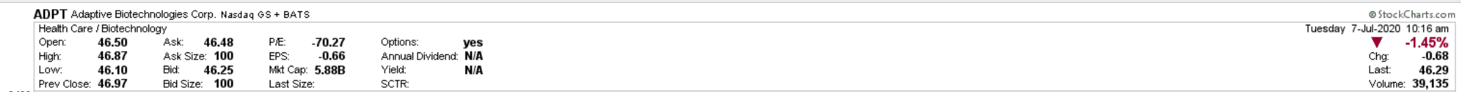 Possible to add descriptions in a panel · Issue #210 · matplotlib/mplfinance · GitHub