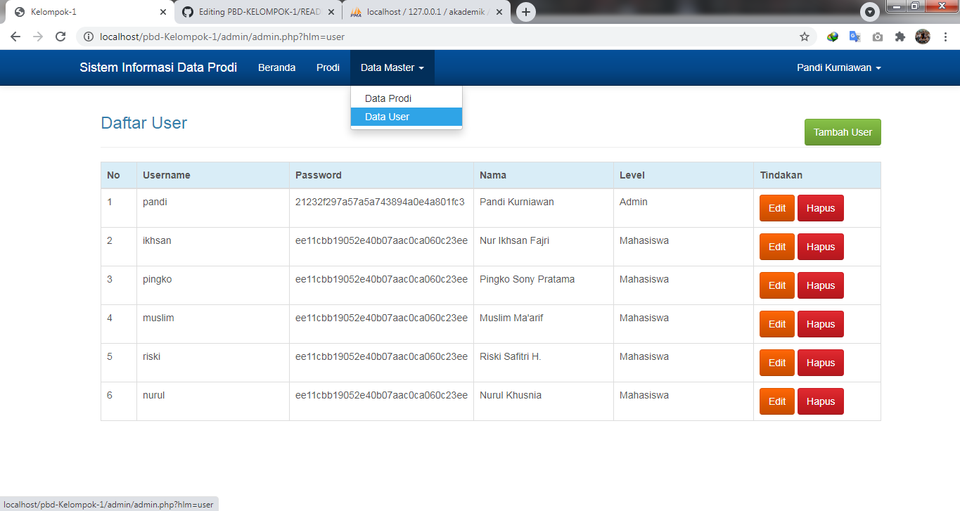GitHub - pandi-mi19/PBD-KELOMPOK-1: ini project kelompok 1