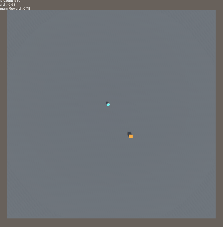 Help Understanding Mean Reward Behavior · Issue #145 · Unity-Technologies/ml-agents · GitHub