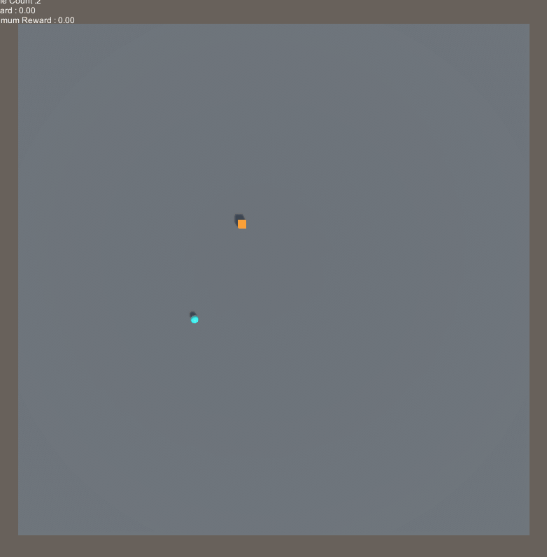 Help Understanding Mean Reward Behavior · Issue #145 · Unity-Technologies/ml-agents · GitHub