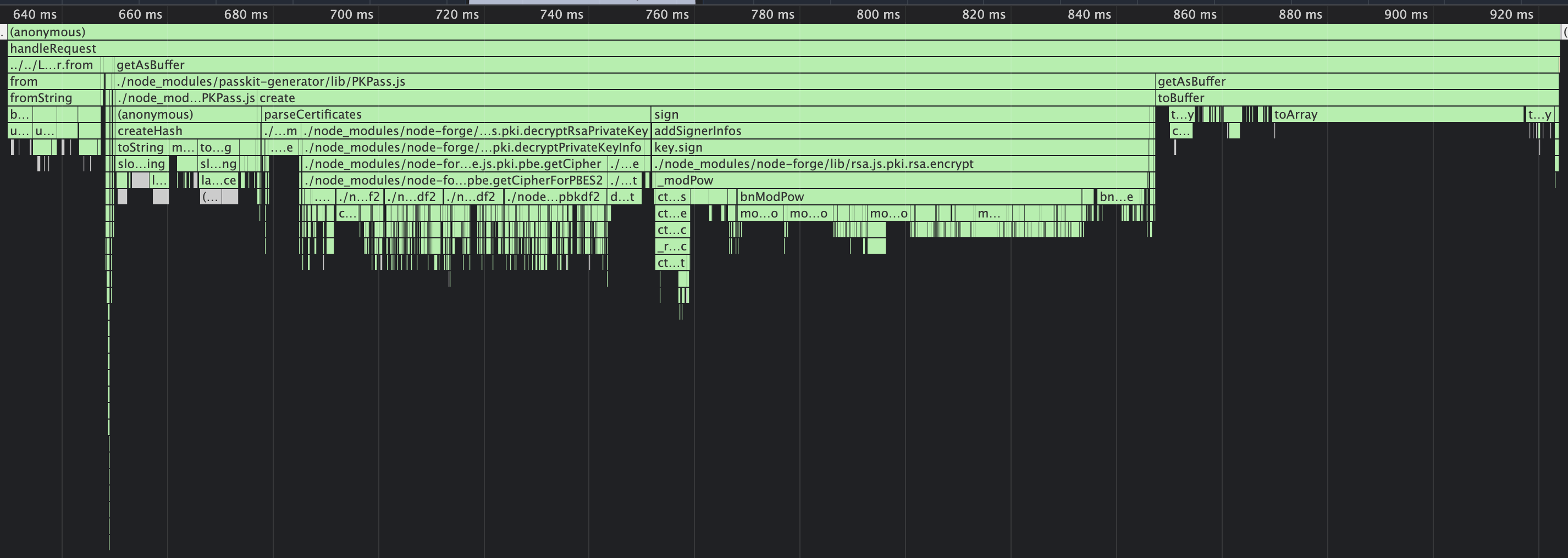 GitHub - billytrend/cloudflare-worker-passbook