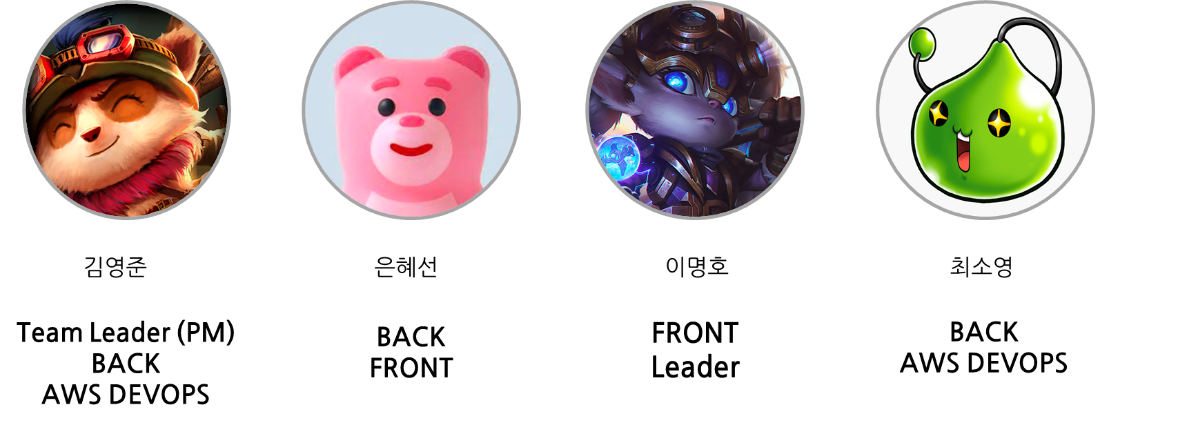GitHub - itavita08/Deep-Story: 그림일기 블로그 만들기