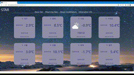 GitHub - cso6005/Star: ElasticStack 을 이용한 별 관측 정보 제공 웹 애플리케이션
