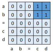 How to map dataflow with token? · Issue #3 · shuzhenggao/SG-Trans · GitHub