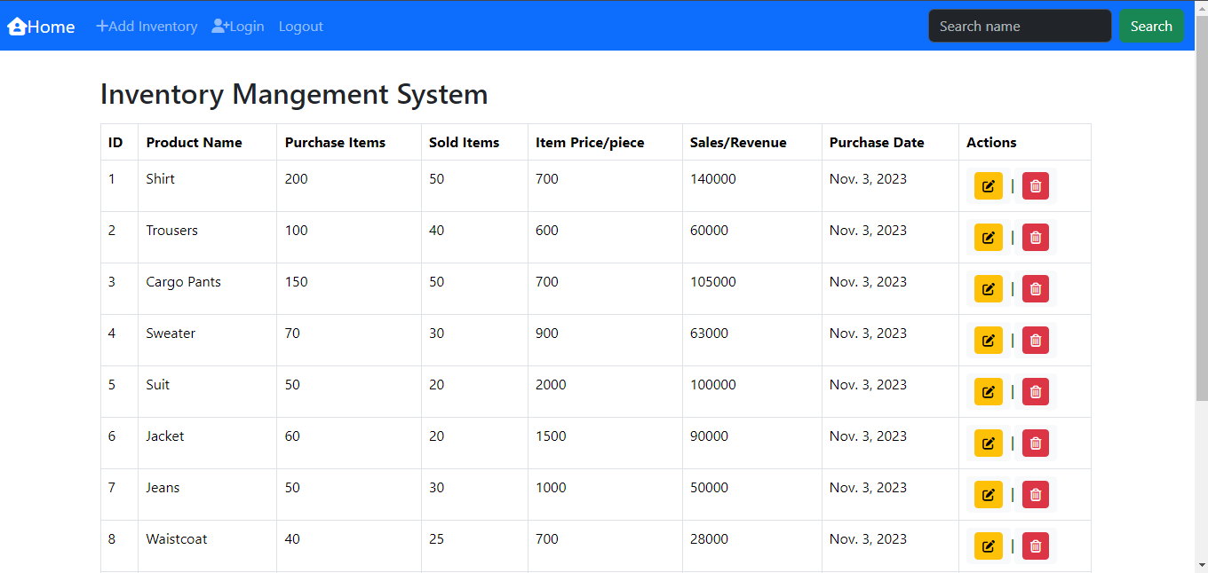 GitHub - satyaS567/Inventroy-Management-System: A web-based Inventory Management System (IMS ...