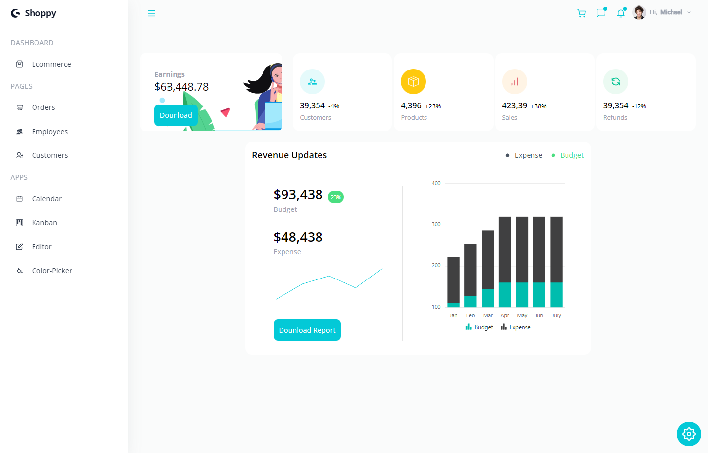 Github Terutika0604 Dashboardapp