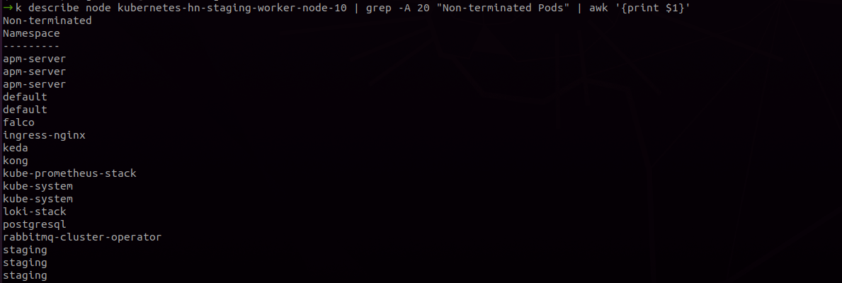 New Sink: Telegram · Issue #165 · robusta-dev/robusta · GitHub