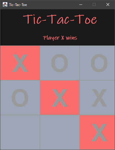 GitHub - thejyotipatel/tic-tac-toe-in-java: Tic Tac Toe Game in Java