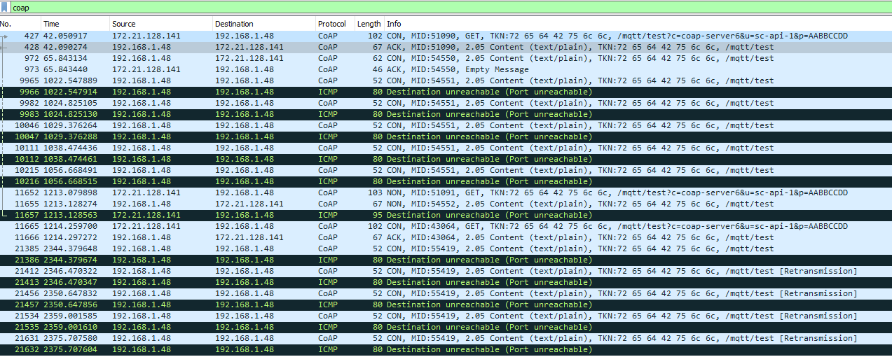 Constant 10 minute Observe relation termination · Issue #1671 · eclipse ...
