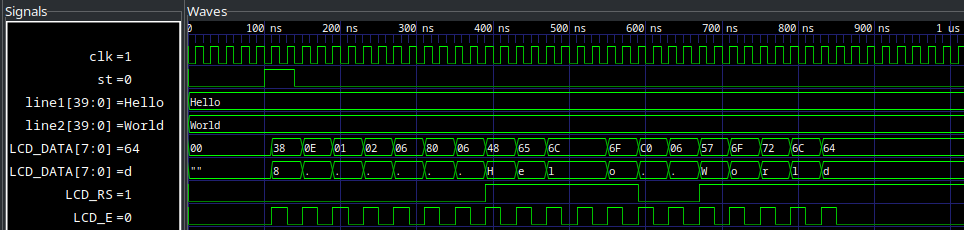 GitHub - markthumes/lcd2: HD44780U/1602A Verilog LCD Driver GitHub - markthumes/lcd2: HD44780U/1602A Verilog LCD Driver