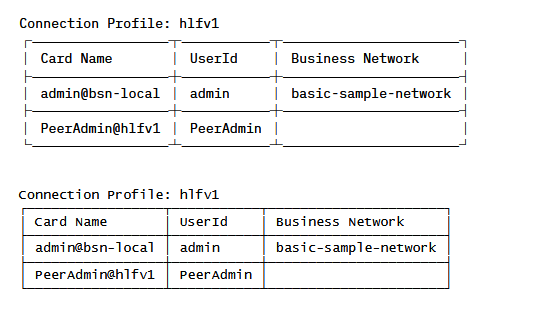 Console output doesn't line up if tables are used · Issue #140 · IBM ...