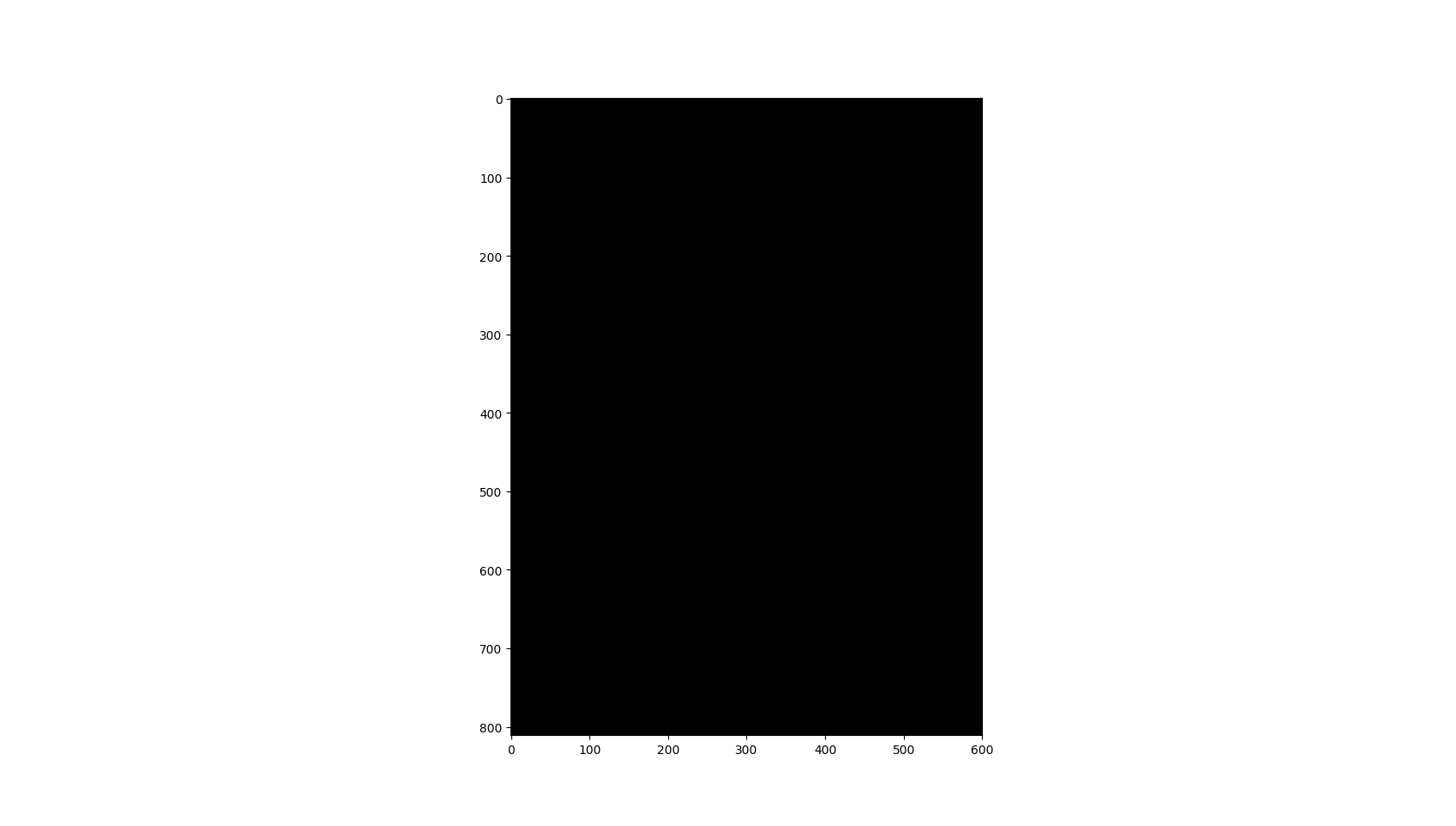 Cloud Detection Error Sklearn Version · Issue 11 · Sentinel Hub Sentinel2 Cloud Detector · Github