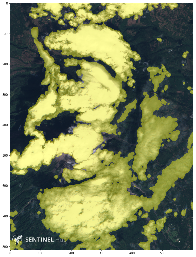 Cloud Detection Error Sklearn Version · Issue 11 · Sentinel Hub Sentinel2 Cloud Detector · Github
