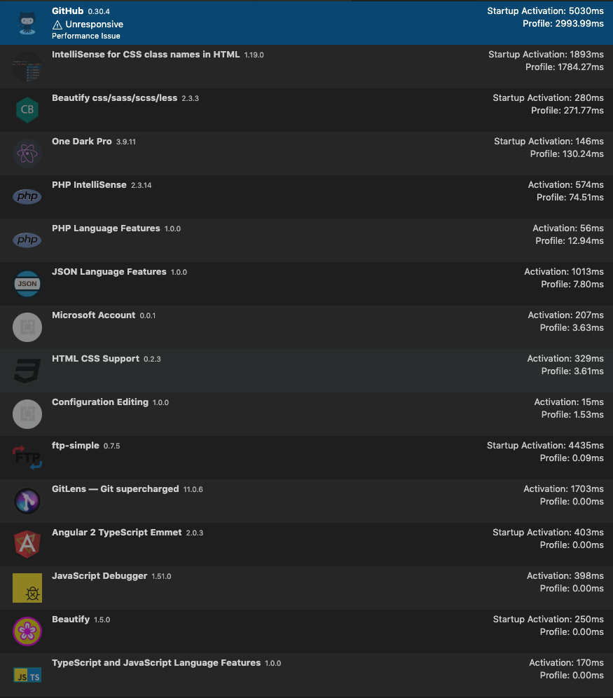 Extension Host terminating unexpectedly — how do I determine which ...