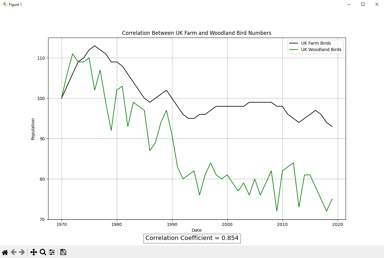 GitHub - simonchalder/Graphing_App