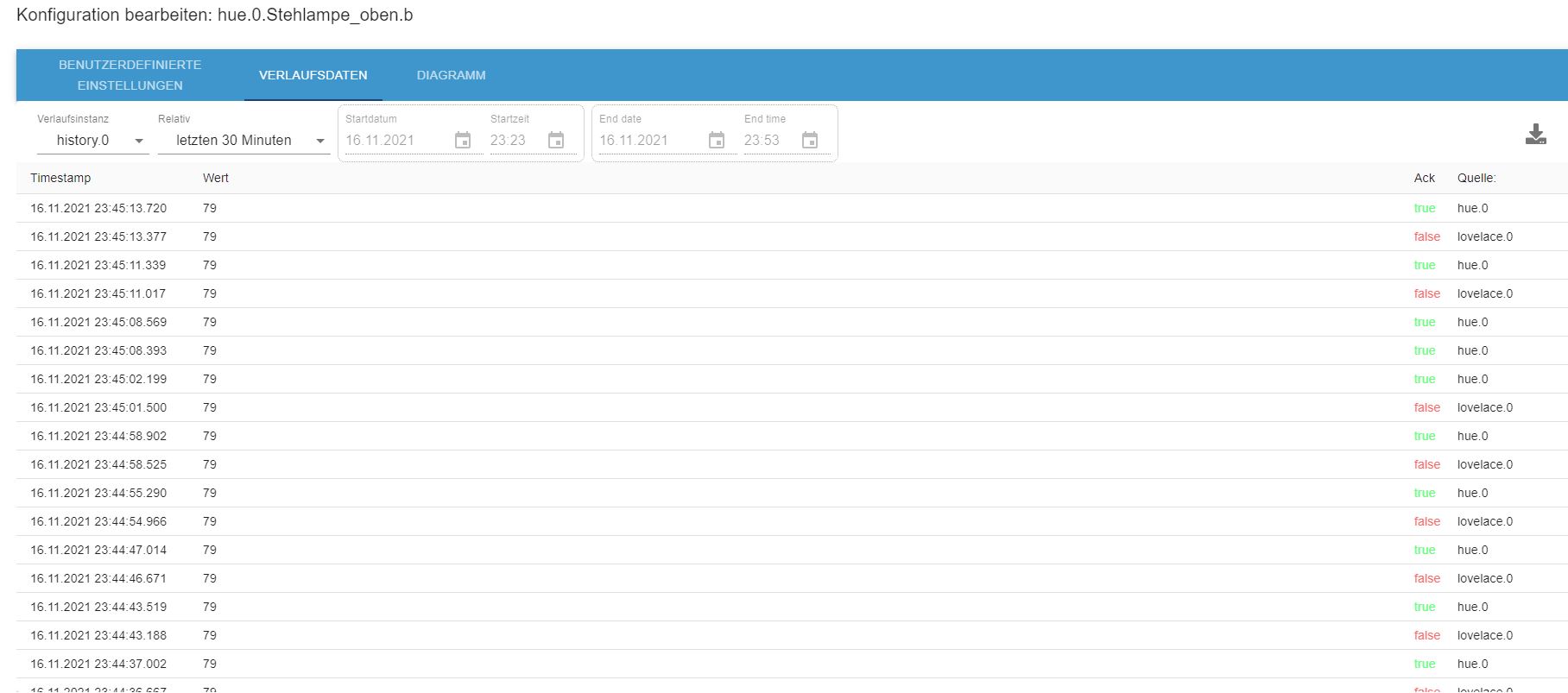 Issue with Hue Brightness · Issue #279 · ioBroker/ioBroker.lovelace · GitHub