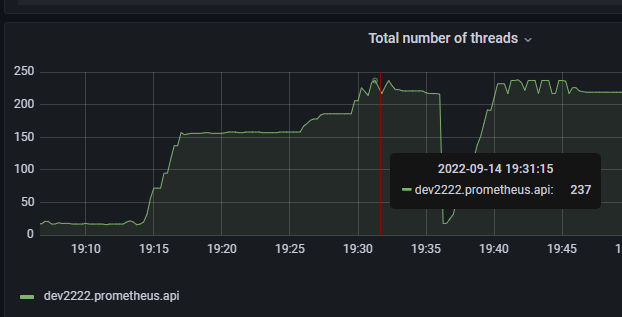 Requesting hanging after timeout · Issue #4654 · npgsql/npgsql · GitHub