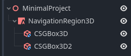 NavigationRegion3D Bake NavMesh gives undesirable results · Issue #77332 · godotengine/godot ...