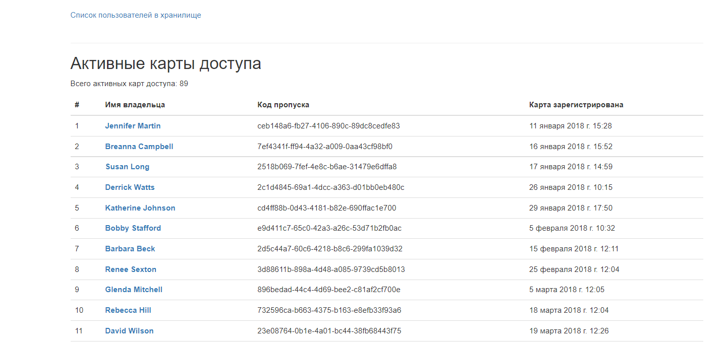 GitHub - pafnootiy/django-orm-watching-storage: Репозиторий с сайтом для урока «Пишем пульт ...