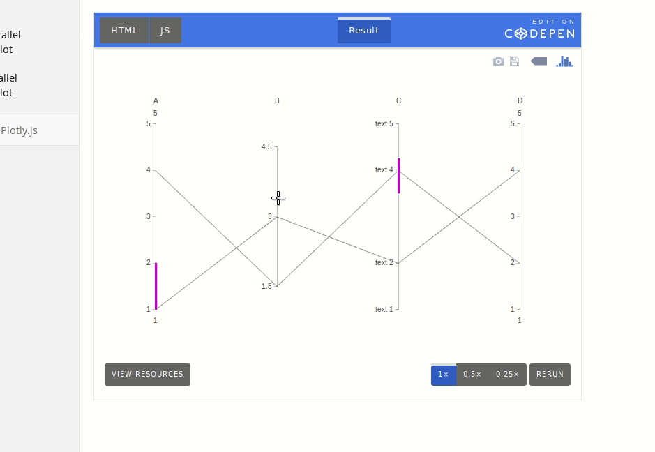 Single-sided cursors don't work in Windows · Issue #2942 · plotly/plotly.js · GitHub