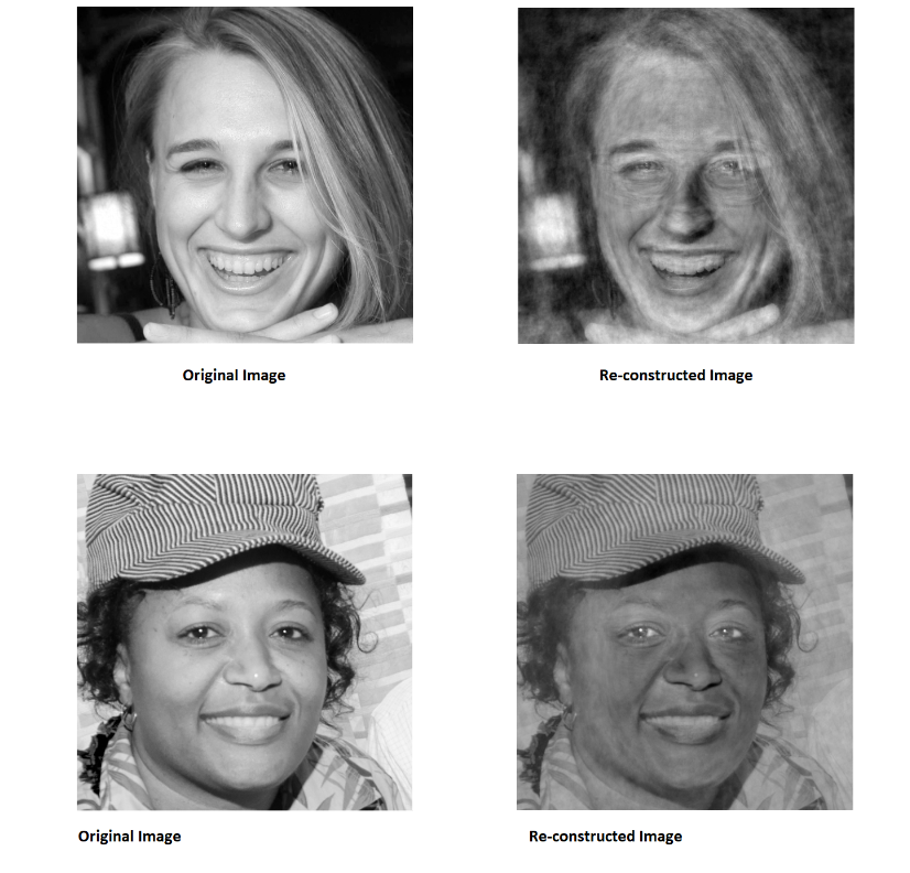 GitHub - shiv3679/computer-vision: Digital attendance system based on ...