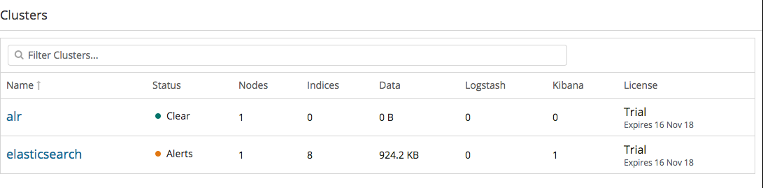 Monitoring UI: Cluster Status 'Clear' is unclear · Issue #24118 ...