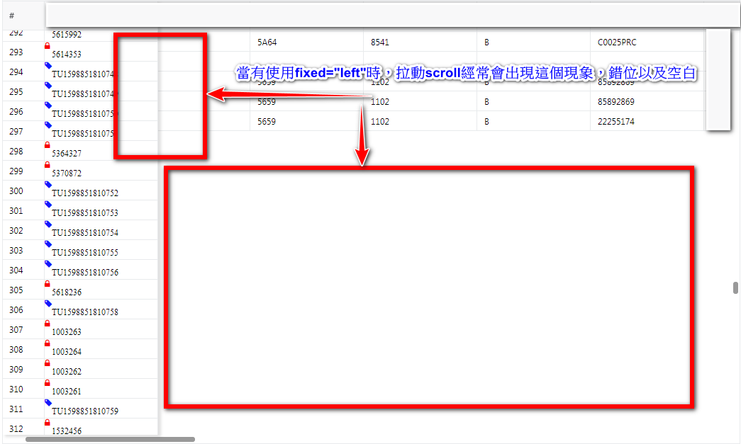 「嚴重」當有使用fixed="left"時，拉動scroll經常會出現這個現象，錯位以及空白 · Issue #1042 · x-extends/vxe-table · GitHub