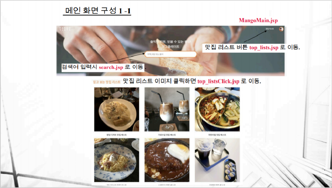 GitHub - coderoaster/WebProject